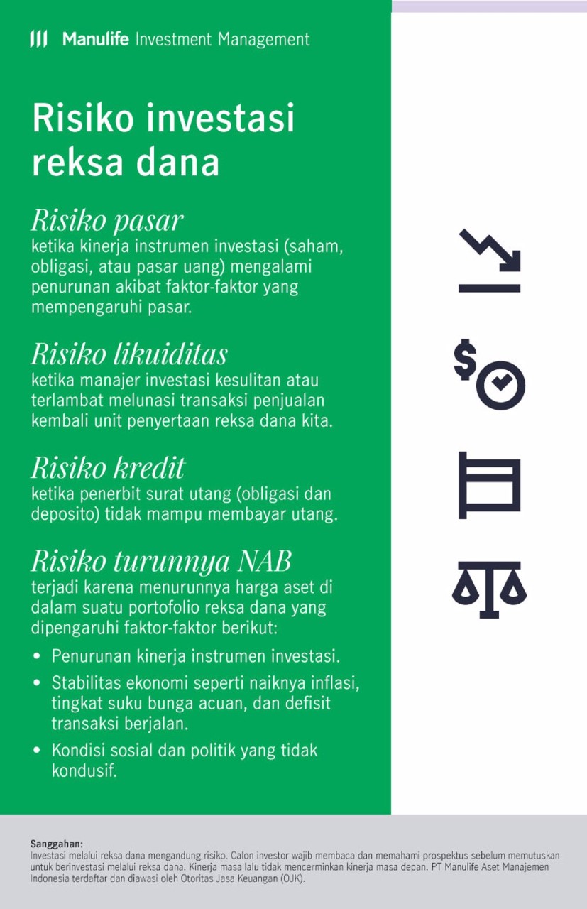 Risiko investasi reksa dana